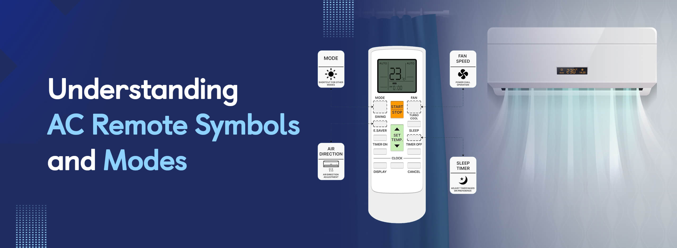 Understanding CC in Bike | Cubic Capacity (CC) Meaning in Bike ...